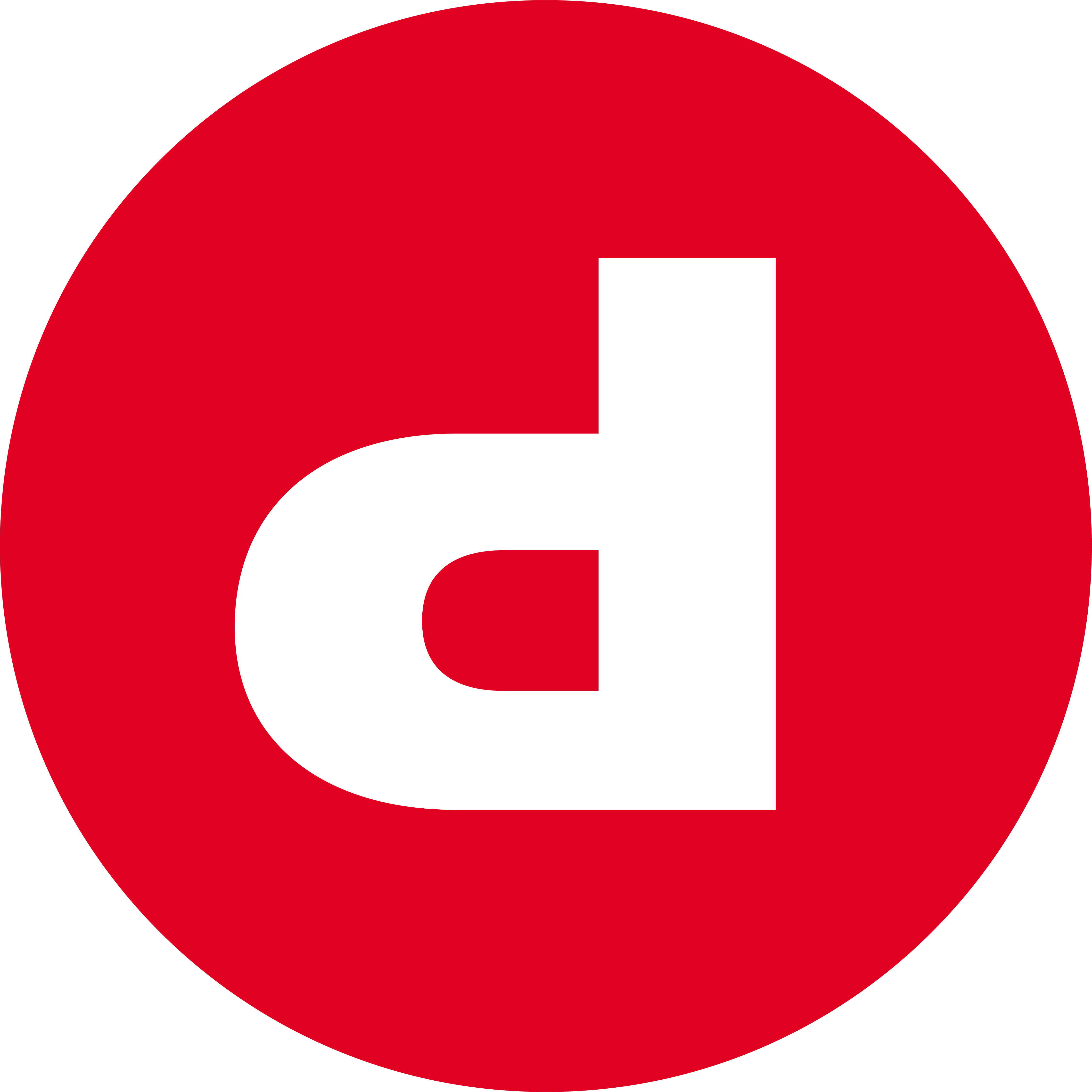 Is Depop down or not working? Current Depop.com status & problems